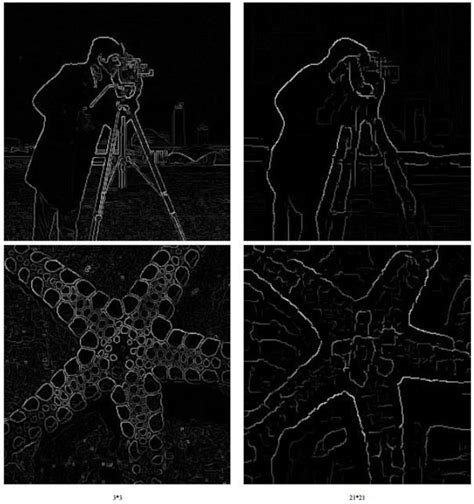 Figure 1 From Toward A More Robust Canny For Edge Detection Semantic