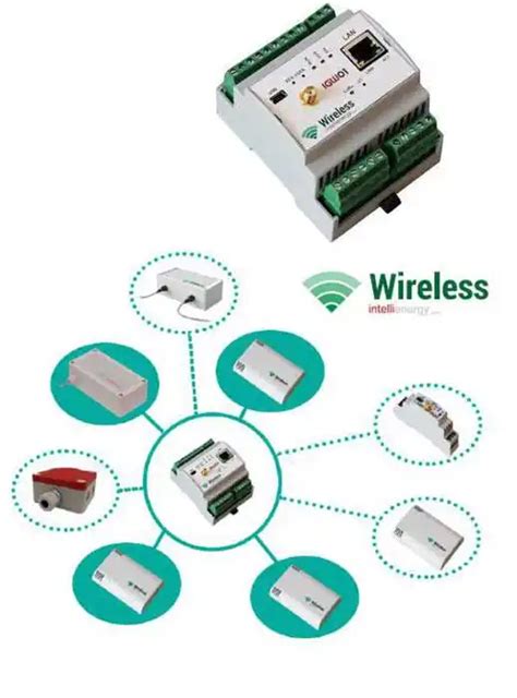 Lora Wirless Sensors And Solutions PECTECH