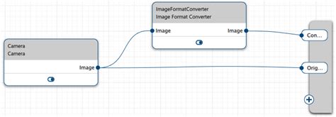 Pylon SDK Samples Manual Basler Product Documentation
