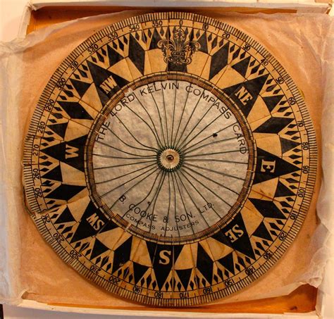 Original Early 1900s 10 Inch Kelvin Dry Compass Replacement Card In Box