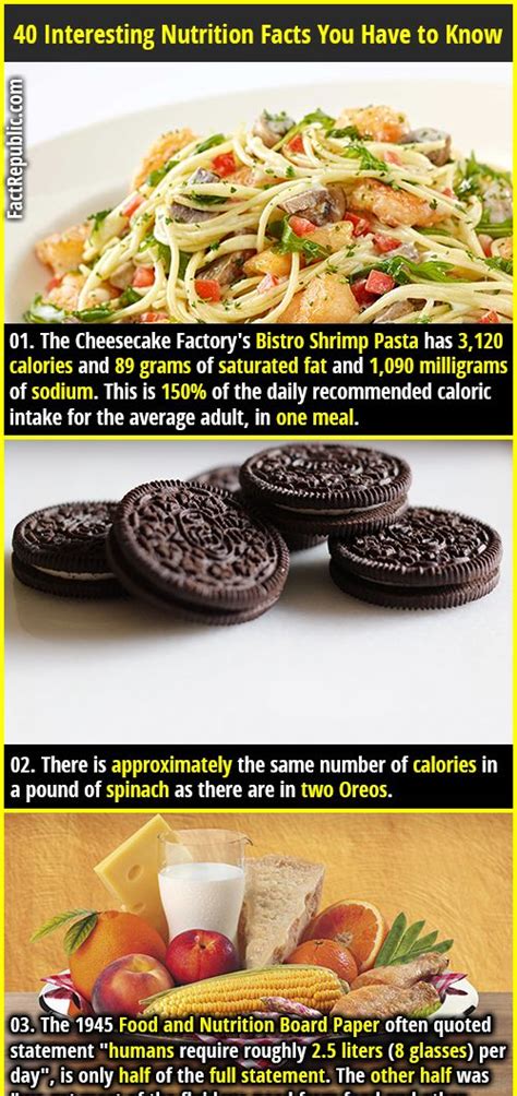 40 Interesting Nutrition Facts You Have To Know Fact Republic