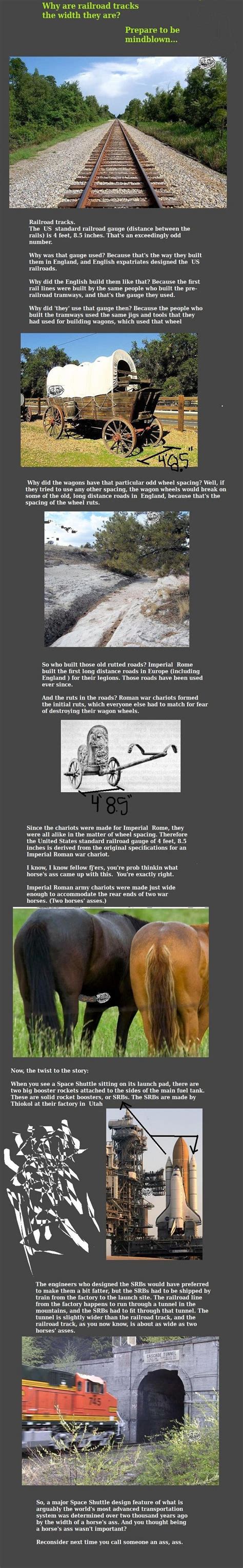 ﻿why Are Railroad Tracks The Width They Are Funny Pictures Auto Infographics
