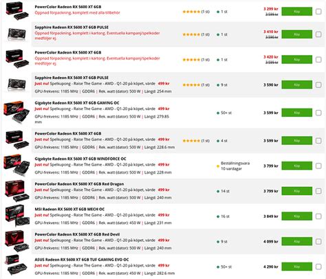 Easiest Gpu For Pass Through Gpu Level1techs Forums