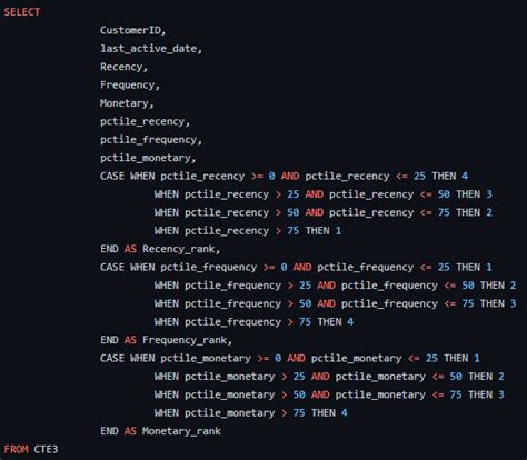 GitHub Lucnguyen104 Online Retail Analysis