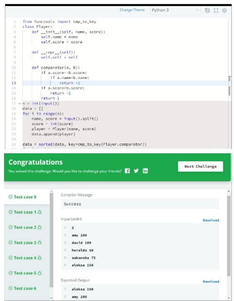 aishwarya patel on linkedin 10daysofcodevvce day5