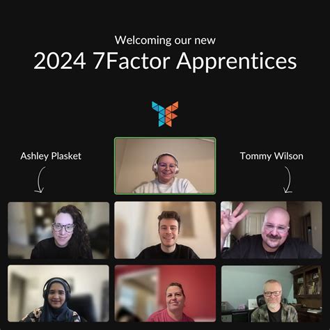 7factor Software On Linkedin Softwaredevelopers Softwareconsultants