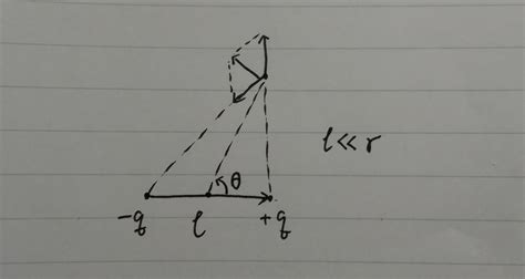 电偶极子受到的电场力有哪些作用方向？ 知乎