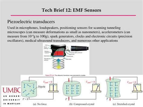 Ppt Maxwells Equations Differential And Integral Forms Powerpoint Presentation Id 2182643