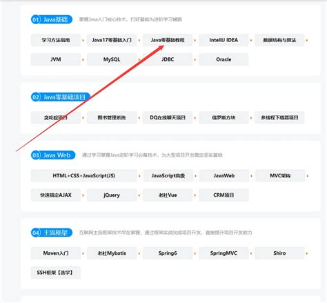 动力节点java学习资料获取方式 哔哩哔哩