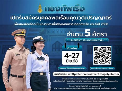 กองประชาสัมพ กองประชาสัมพันธ์ สำนักงานเลขานุการกองทัพเรือ