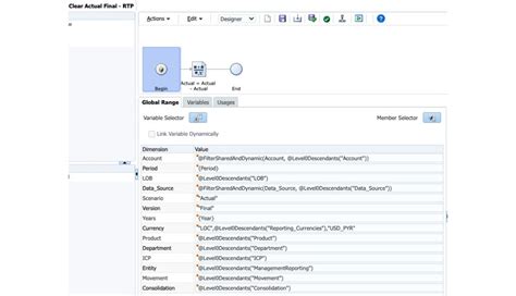 Talking Tech Graphical Business Rules In Aso Cubes Accordion