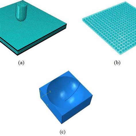 Finite Element Model Of Composite Laminate Under Impact Loading A Download Scientific