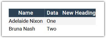 Add Custom Column To DataTable Export Stack Overflow