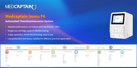 Medcaptain Medcaptain Medical Technology Co Ltd