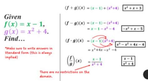 Composite Functions Powerpoint™ Lesson By Jellybean Math Tpt