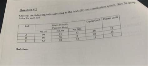 Solved Question Classify The Following Soils According Chegg