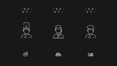 Integrating Artificial Intelligence Ai With User Experienceuxuser
