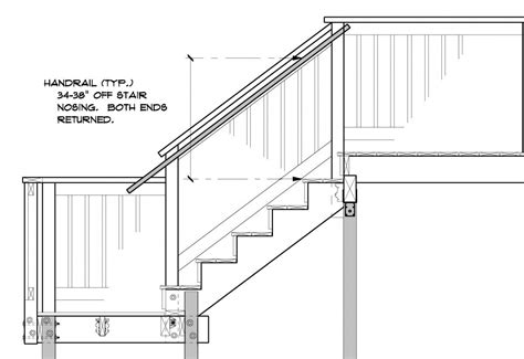 Stair Rail Code Height Passaset