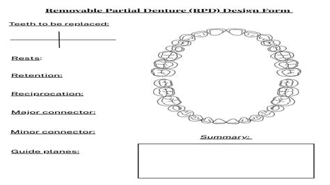 Removable Patient Denture Design Template Sheet