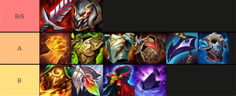 Stuff Sett TFT Au Set Items Sort Stats Origine Et Classe Breakflip