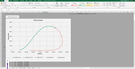 Create An Excel Spreadsheet With Vba Macros For Your Business By Mmahmout Fiverr