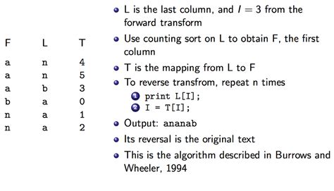 Solved Can Someone Help Me With The Following Huffman