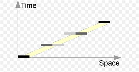diagram temporal anti aliasing computer graphics graphic design png
