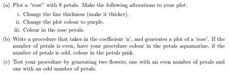Solved Use Maple Software You Can Plot A “rose” ﻿in Polar