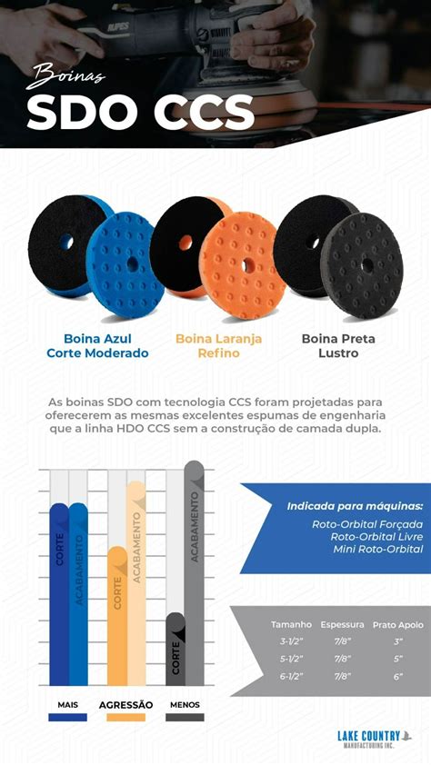BOINA SDO CCS LARANJA REFINO POLEGADAS LAKE COUNTRY DRIVEPRO DISTRIBUIDORA DE PRODUTOS