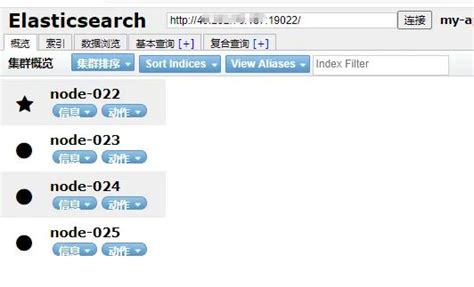 牛逼！elasticsearch 集群更换节点角色有了更快的方式 Csdn博客