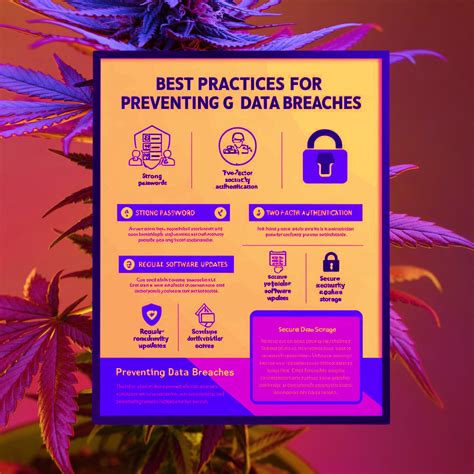 Preventing Data Breaches Best Practices For Cannabis Businesses Cannabis Risk Manager