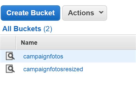 Javascript Create Thumbnails On Amazon S3 Bucket With Lambda Function Stack Overflow