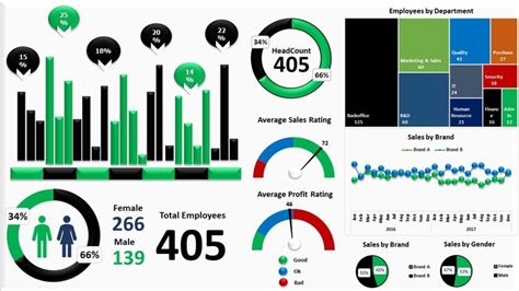 Powerful Data Analysis SantExcelTutorial