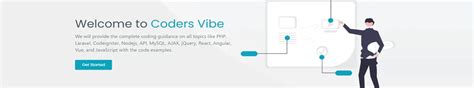 Coders Vibe Is Providing A Wide Range Of Tutorials And Tools In