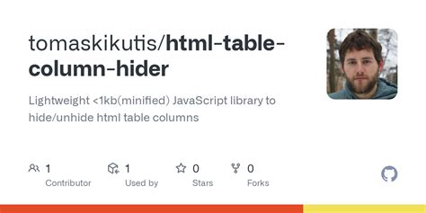 GitHub Tomaskikutis Html Table Column Hider Lightweight