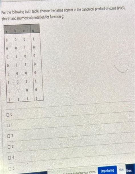 Solved For The Following Truth Table Choose The Terms