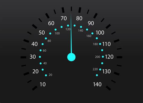 website loading speed best practices and improvement tips
