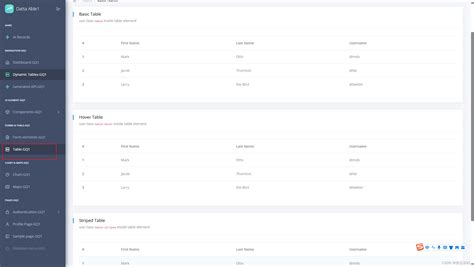 65python Web框架 Django 免费模板django Datta Able的admindatta 技术栈