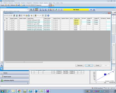 Calibration Curve Reprocessing Glitch Help Forum Chromatography Software Agilent Community