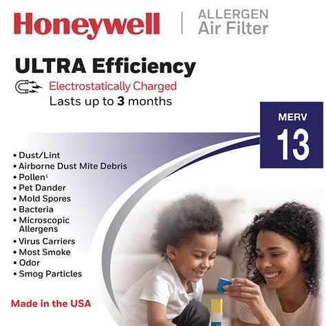 Honeywell Humidifier Filter Replacement
