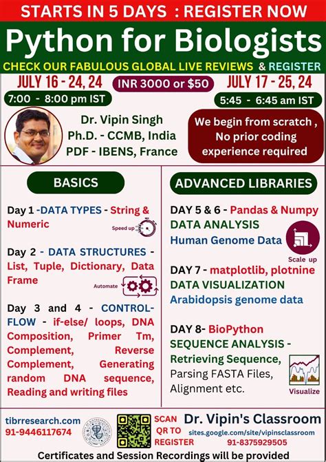 Learn Python And Start Your Career In Life Sciences Tibr Biotech Posted On The Topic Linkedin