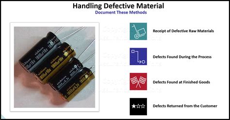 Controlling Conforming Vs Nonconforming Material