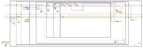 Programmable Electronic Load Labview Test Automation Characterise The Instrument Element14