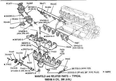 Intake And Exhaust Manifolds Coming Off Bad Im Gasket Ford Truck