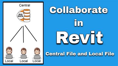 How To Create Revit Central File At Daniel Parish Blog