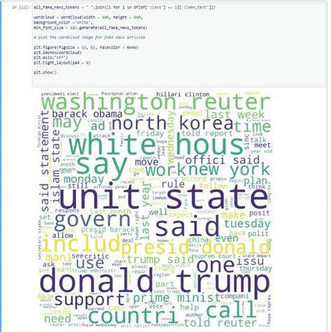 Fake News Detection Project In Data Mining Naukri Code 360