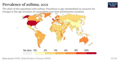 Asthma Prevalence Our World In Data