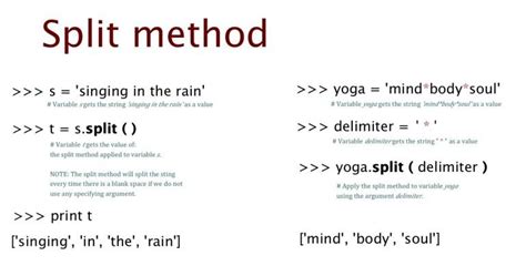 Must Know Python Split Method With Example How To Master It Updated 2025