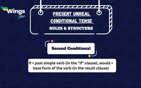 Present Unreal Conditional Tense Examples Definition Structure Rules Exercises [pdf