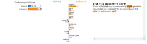 A Primer On Explainable Ai For Natural Language Processing Societybyte